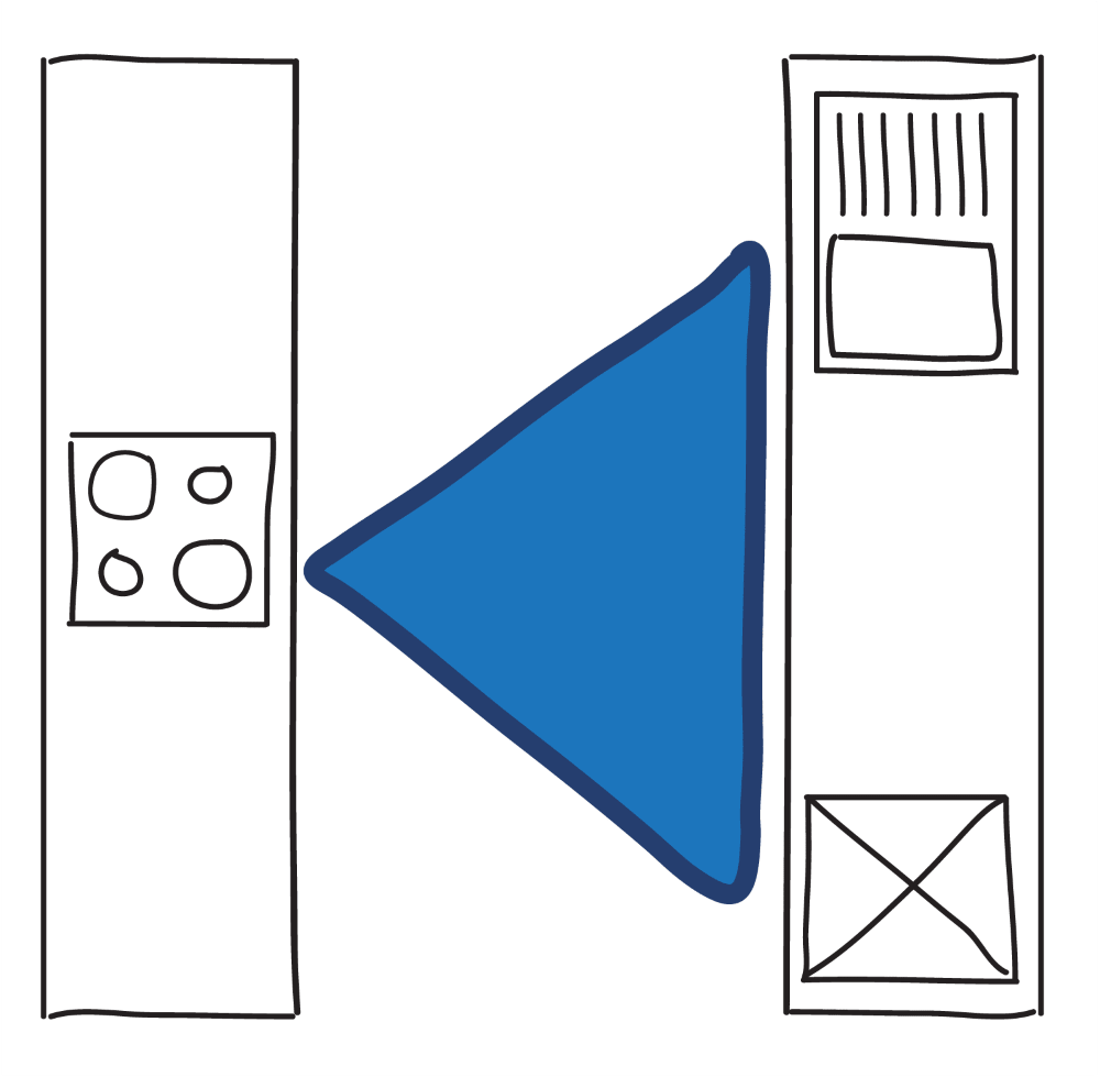 Kitchen Design: What Is The Working Triangle?