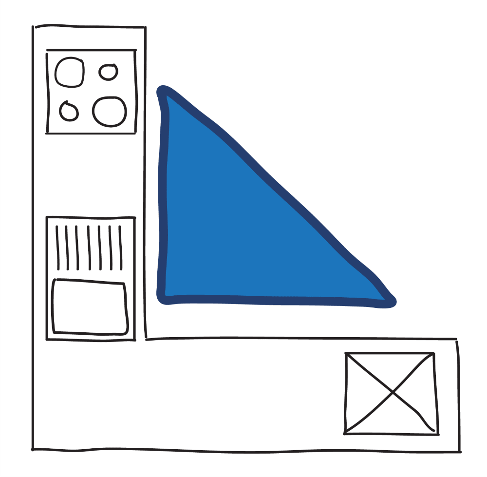 Kitchen Design: What Is The Working Triangle?